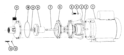 Parts for March Pump model # TE-5.5