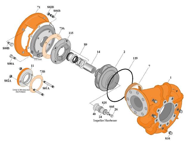 Parts for Berkeley Pump model # B62093