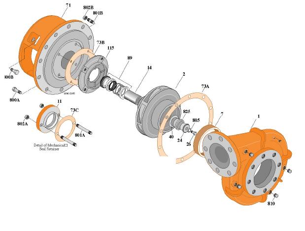 Parts for Berkeley Pump model # B08201
